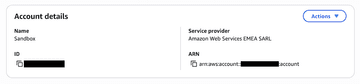 How to Find Your AWS Account ID (Console + CLI Commands) | Towards The ...
